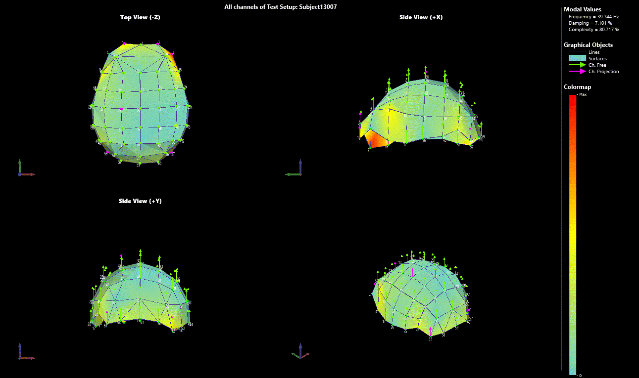 Spatio Temporal Imaging Of Brain Networks From Eeg Data Using Eigenmodes Eeg Spatial Imaging